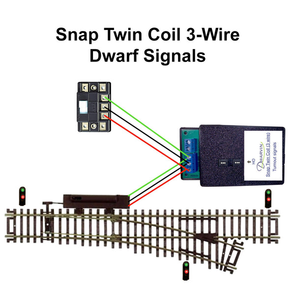 HO Turnout Indicator using Dwarf Signals on Train Layout – Dwarvin ...