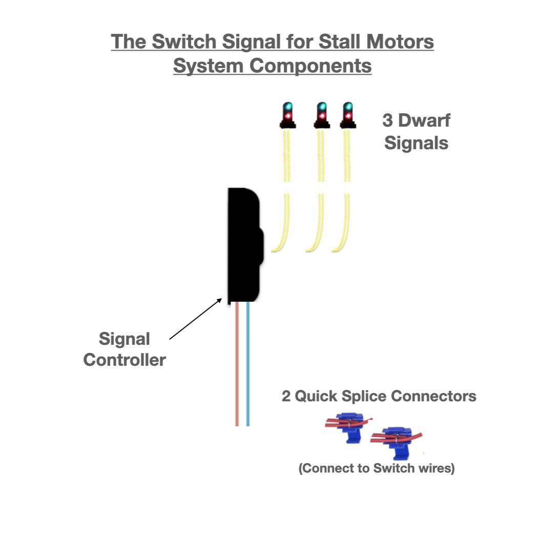 O Gauge 3-Rail Turnout Signals Kit for Stall Motor - Dwarf Signals ...